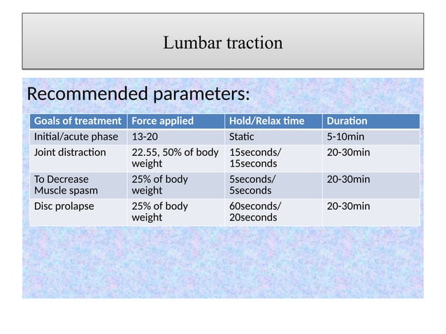 Traction | PDF | First Aid | Injuries