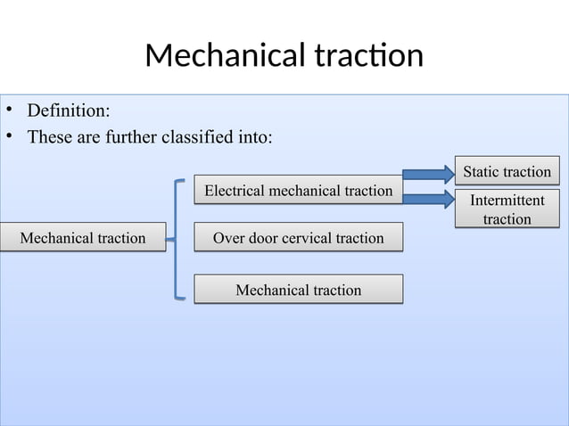 Traction | PDF | First Aid | Injuries