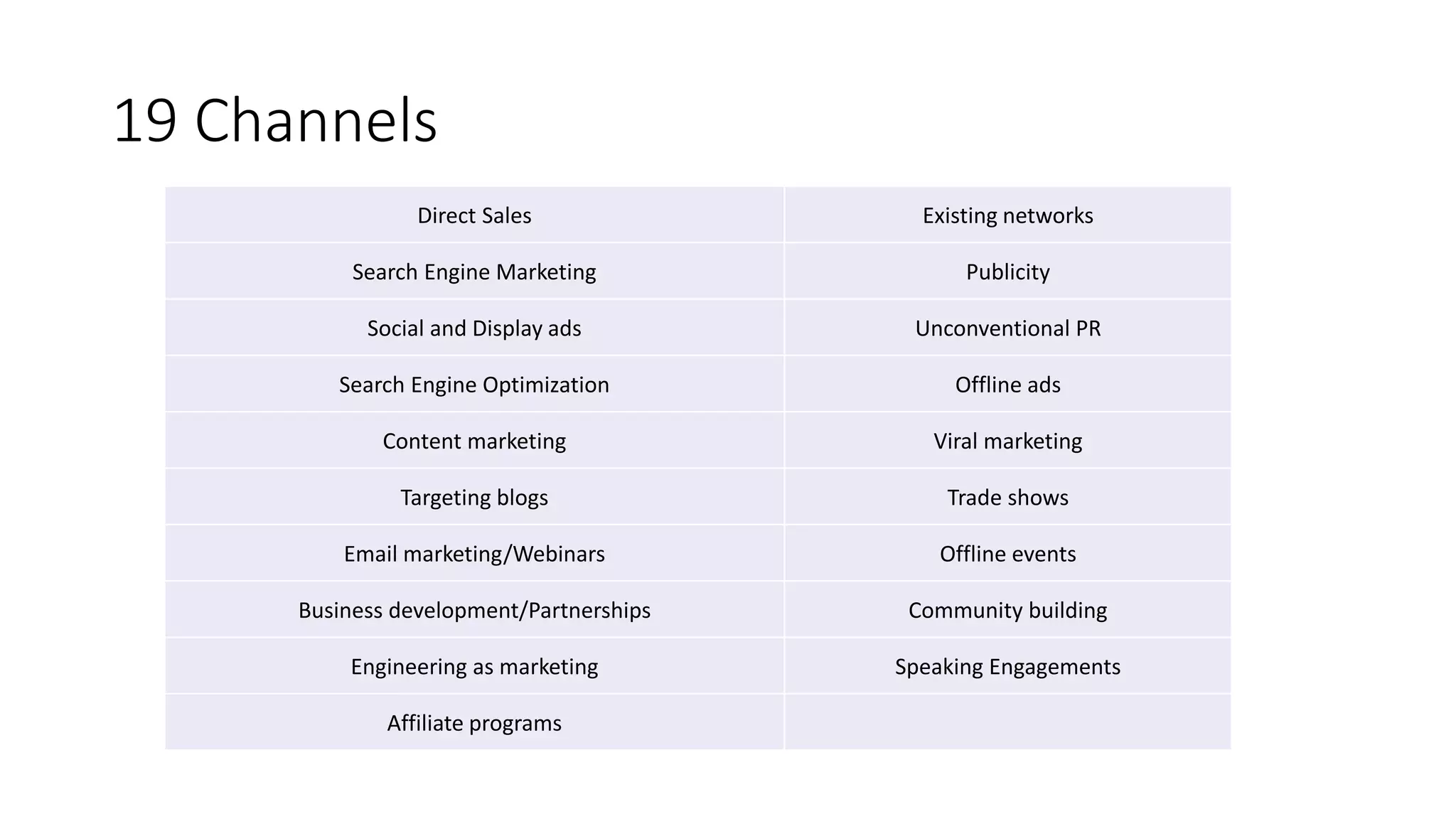 Traction Notes | PPTX