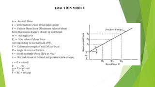TRACTION AND ITS PREDICTION | PPT