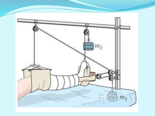 TRACTION for nursing students | PPTX | First Aid | Injuries