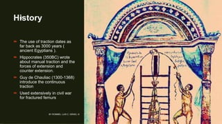 Traction In Orthopedics | PPTX