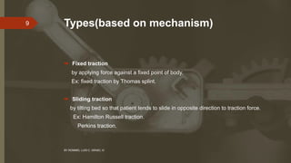Traction In Orthopedics | PPTX