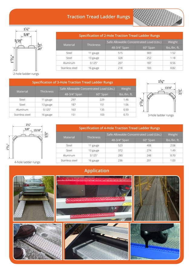 Traction tread-safety-gratings | PDF
