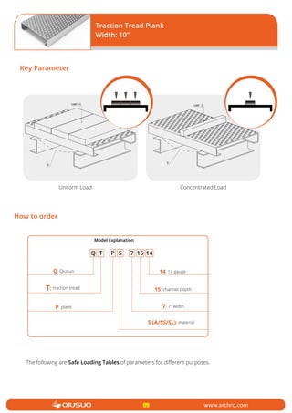 Traction tread-safety-gratings | PDF