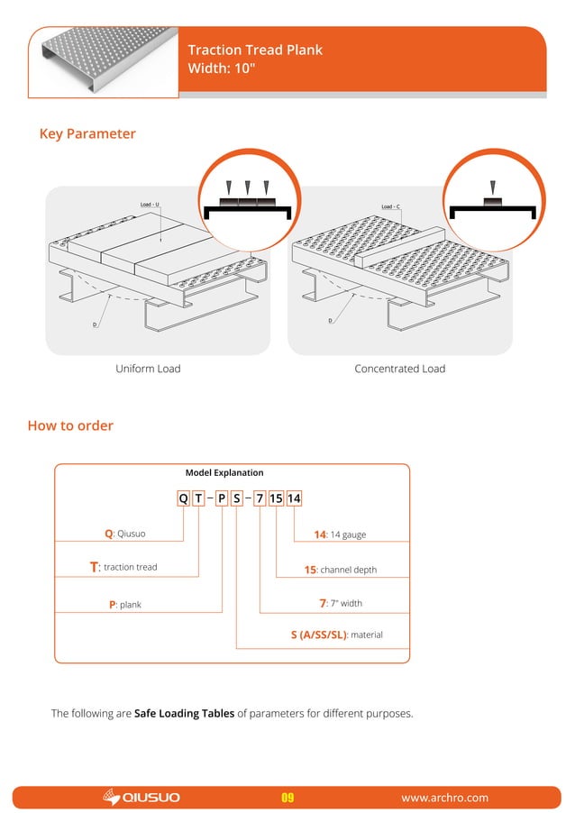 Traction tread-safety-gratings | PDF