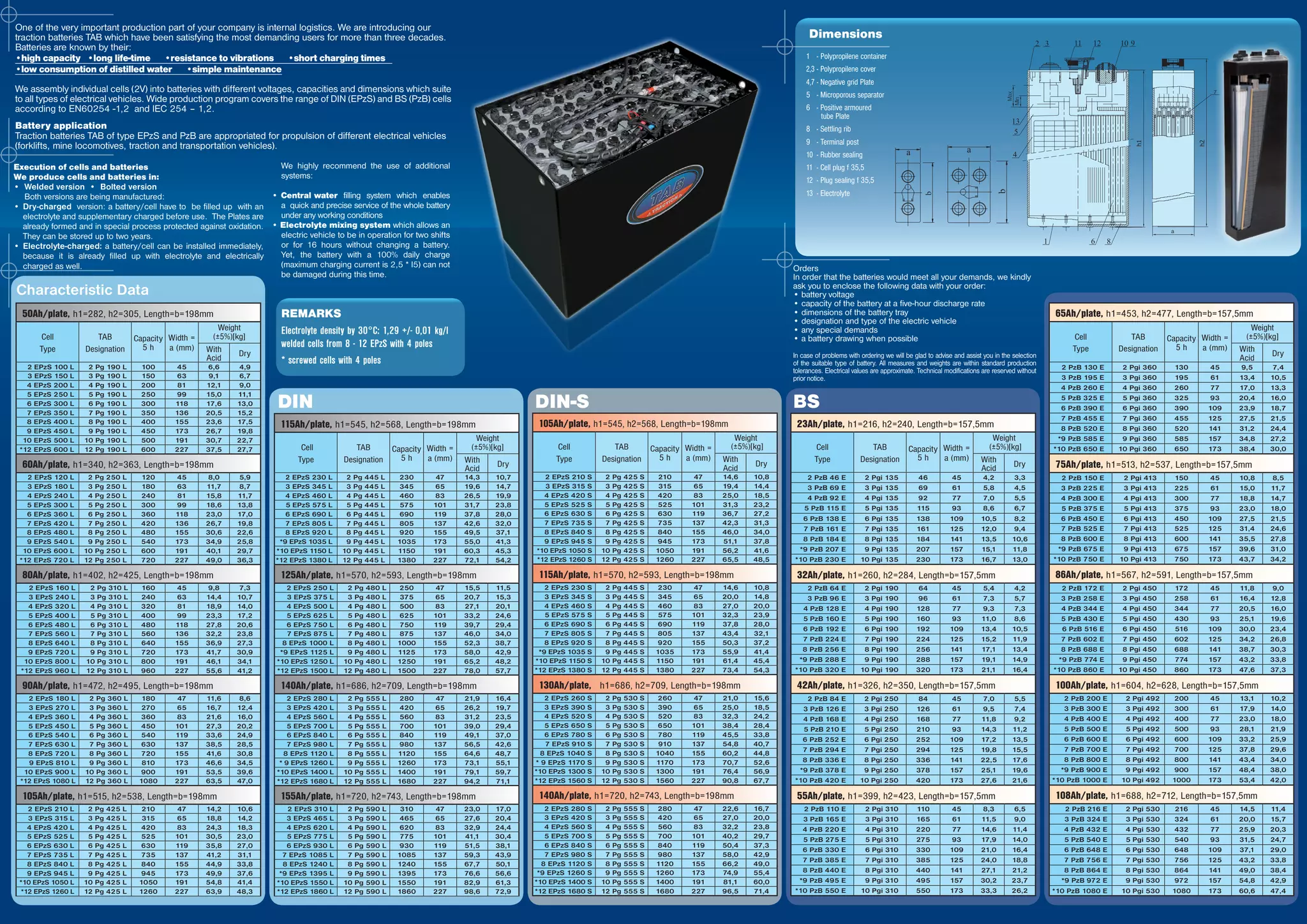 Traction batteries en_2009 | PDF
