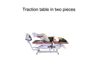 Traction (cervical pelvic) | PPT