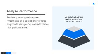 Identify and Multiple Your Best Customers - Tamara Grominsky, Kajabi | PPT