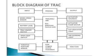 Traction control by (k.s.keerthivasan , jamal mohideen , kaja shariff ...