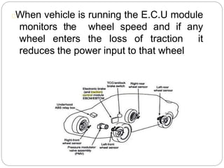 Traction control system | PPTX