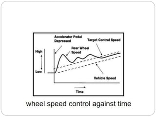 Traction control system | PPTX