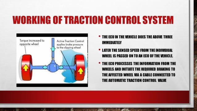 Traction control system | PDF