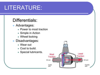 Traction control systems | PPTX