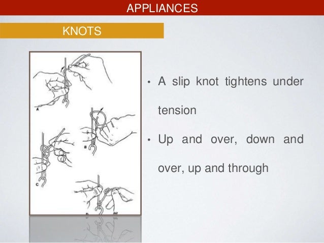 Traction in orthopaedic