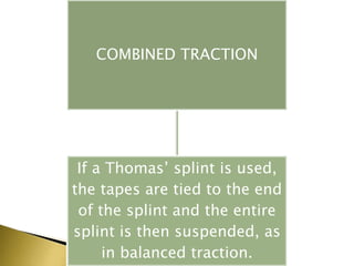 Traction in orthopaedics for ug mbbs | PPTX