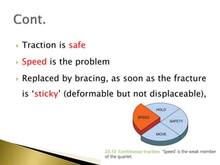 Traction in orthopaedics for ug mbbs | PPTX
