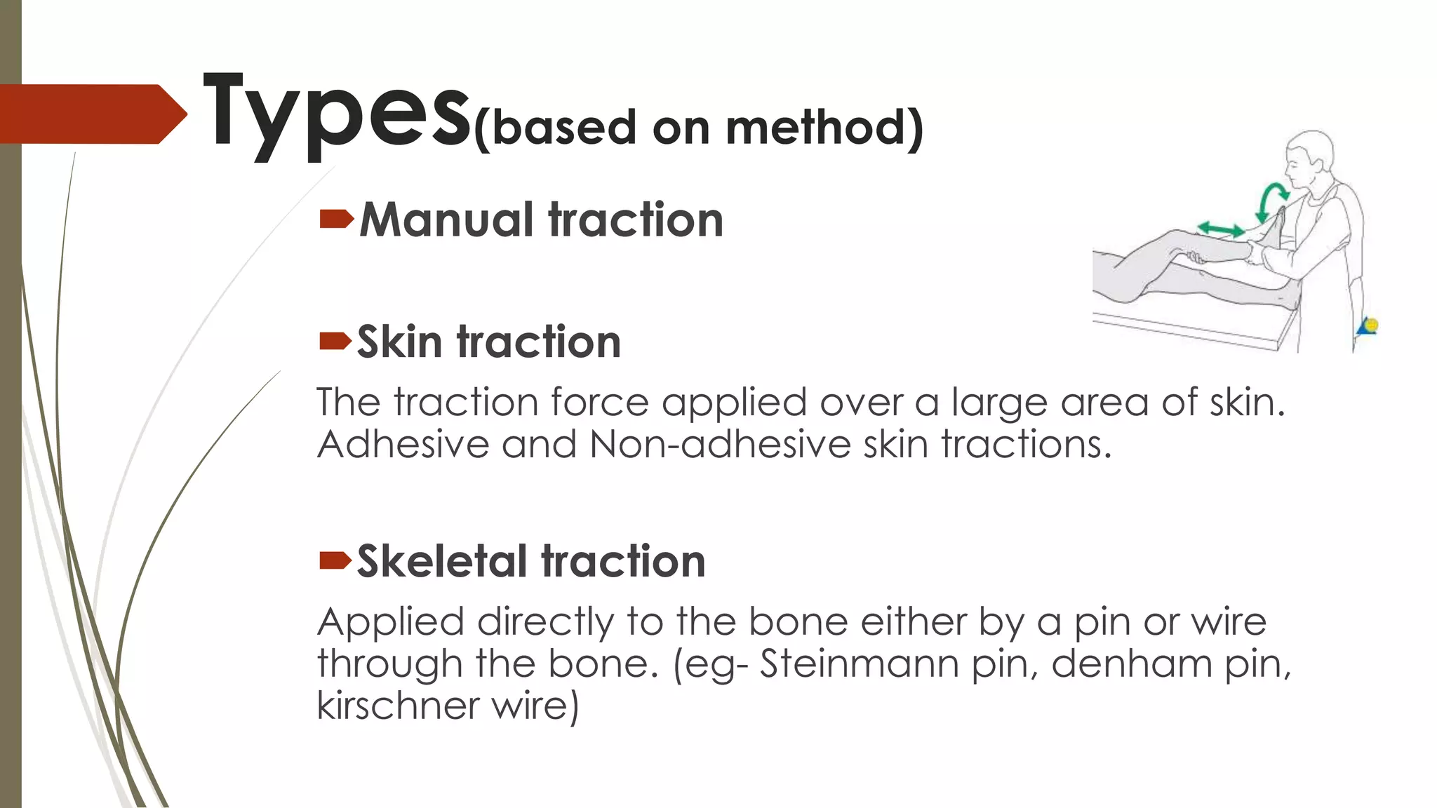 Traction(orthopedics) | PPTX