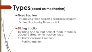 Traction(orthopedics) | PPT