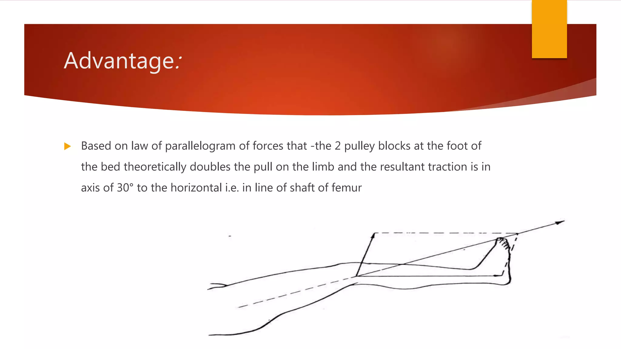 Lower Limb traction | PPTX