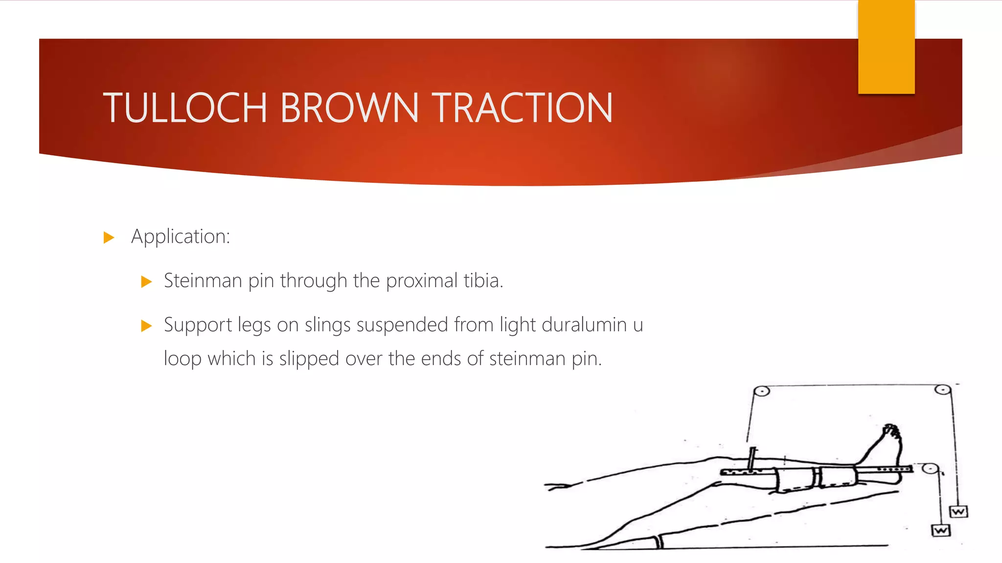 Lower Limb traction | PPTX