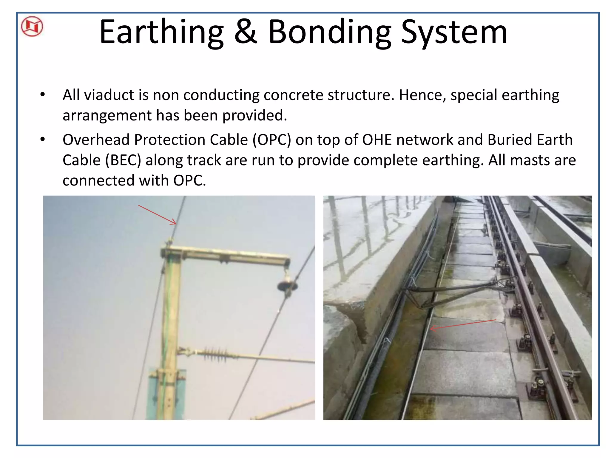 Traction OHE 30.07.2019.ppt