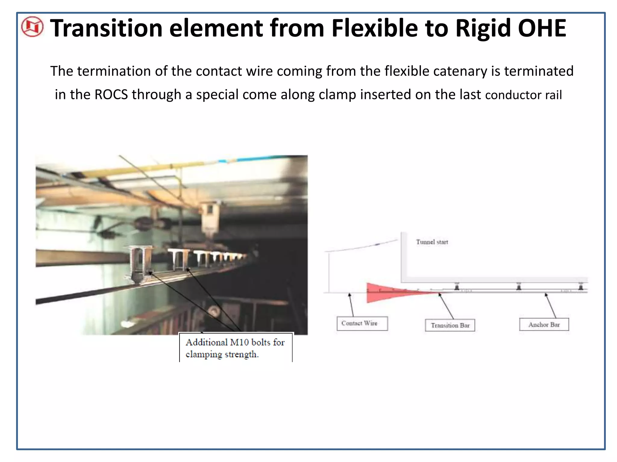 Traction OHE 30.07.2019.ppt