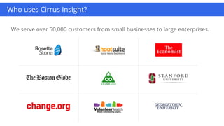 Cirrus Insight and Traction on Demand: Improve Data Quality in ...