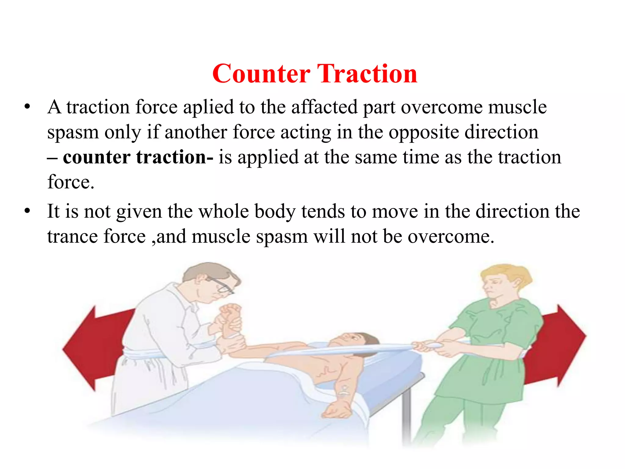 Tractions in Orthopaedics.ppt