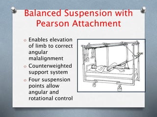 Thomas Splint And Pearson Attachment