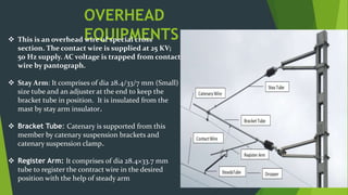 Traction system | PPTX