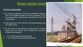 Traction system | PPTX