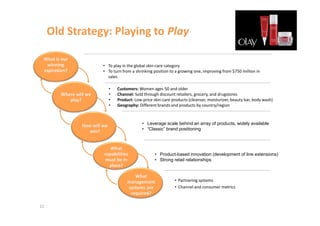 Tips & tools to help get traction with execution of strategy | PPT