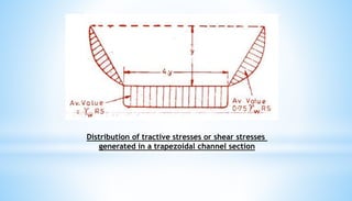 Tractive Approach Part 1.pptx