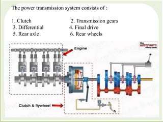 Tractor Farm Power and Machinery | PPTX