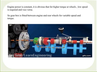 Tractor Farm Power and Machinery | PPTX