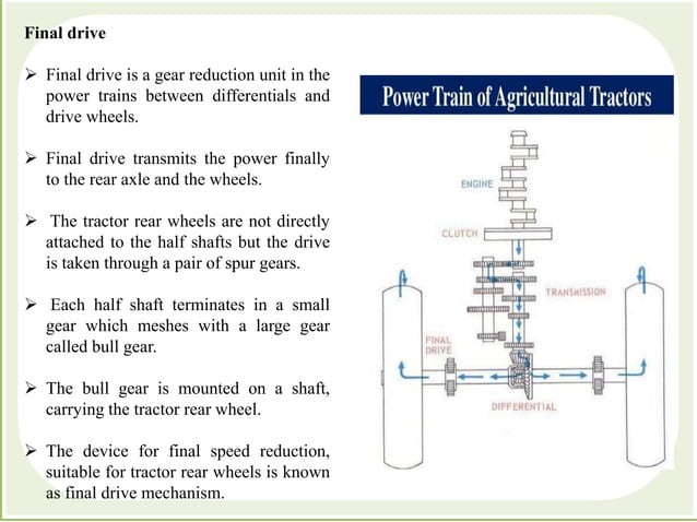 Tractor Farm Power and Machinery | PPTX | Off-Road Vehicles | Auto Body ...