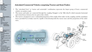 Tractor ABS Application in the Presence of a Semi-trailer | PPTX
