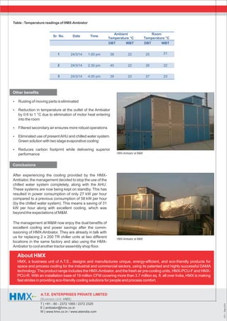 Case Study: Tractor Assembly Shop Floor | PDF