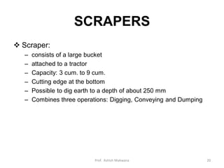 Tractor, bulldozer, scraper, ripper_Advanced Construction Technology ...