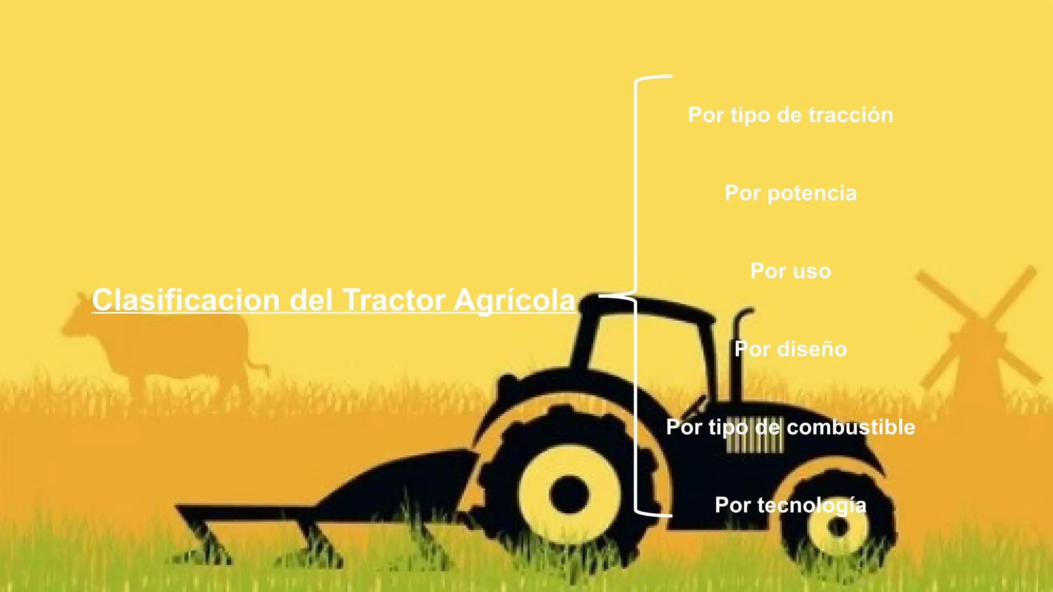 Tractores y Motores de Combustión Interna | PPTX