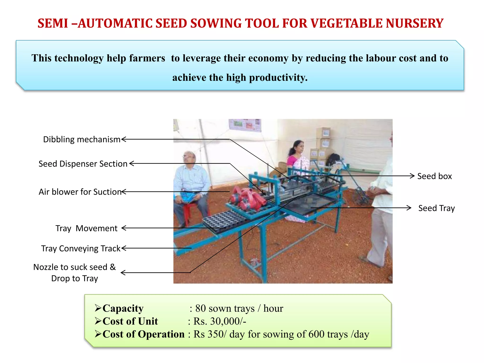 Tractor mounted vegetable transplanter | PPTX
