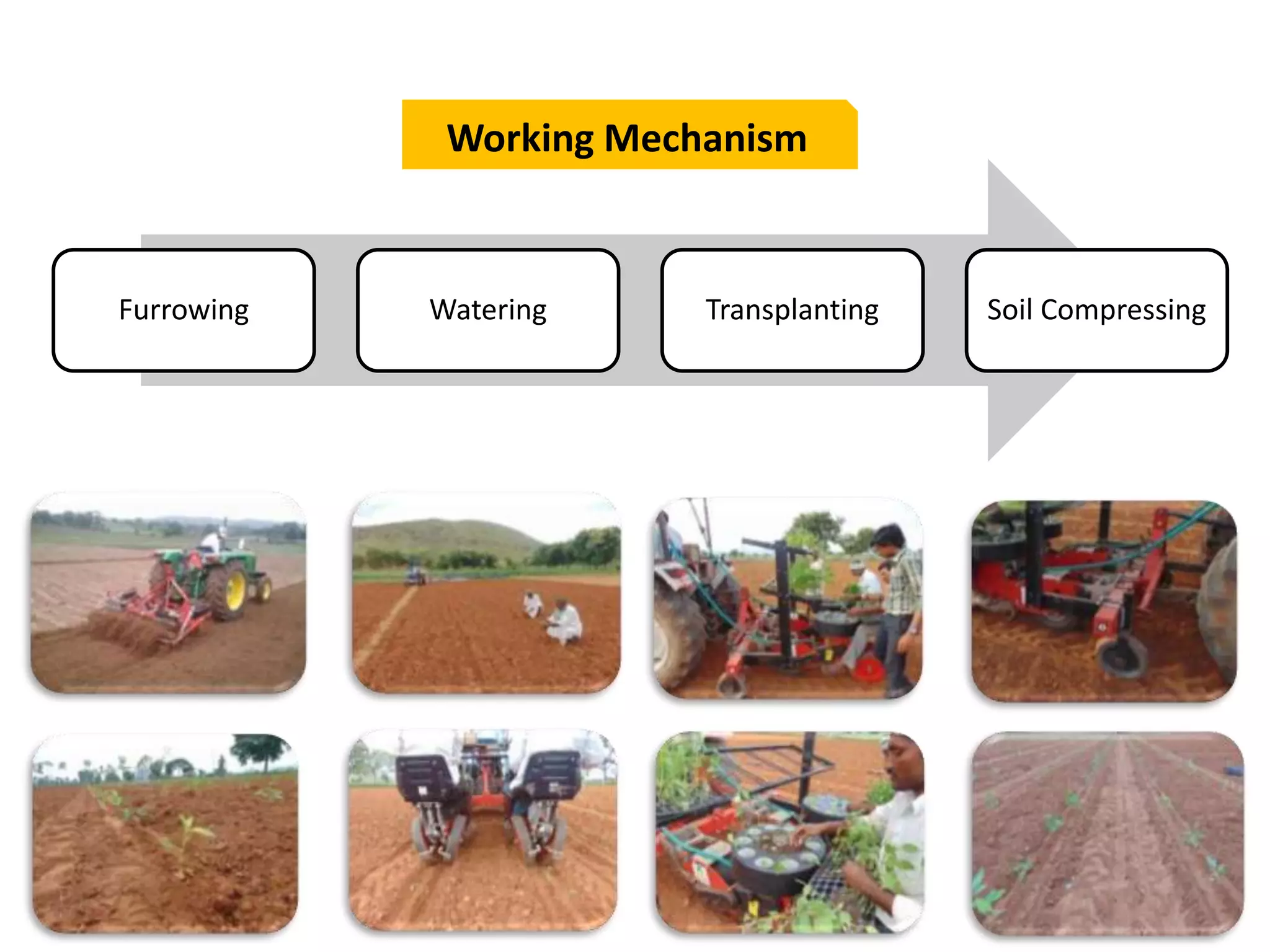 Tractor mounted vegetable transplanter | PPTX