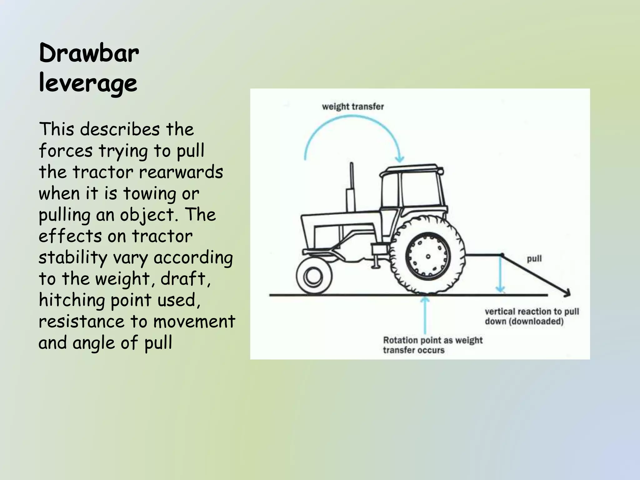 Tractor ppt | PPTX