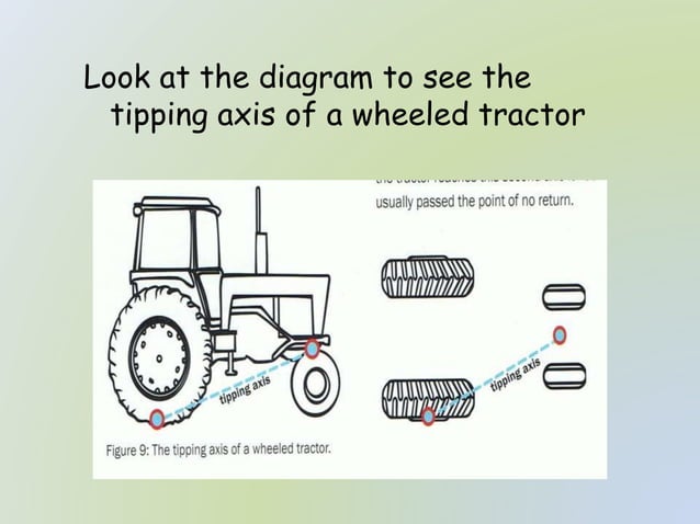 Tractor ppt | PPTX