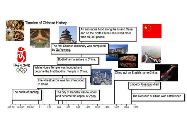 Tracy.powerpoint | PPT