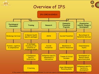 Is best practice really elusive when working with Indigenous ...