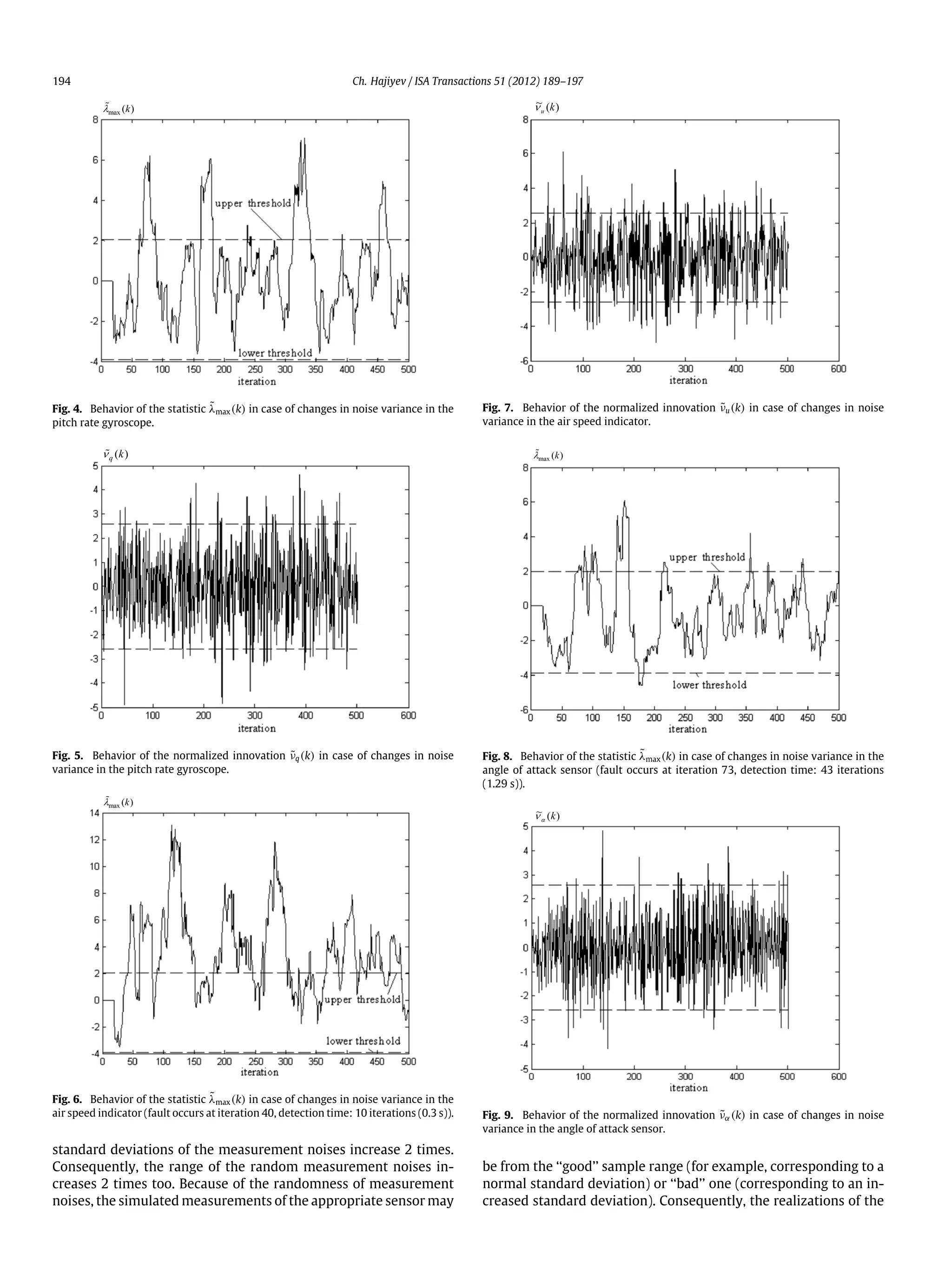 Tracywidom Distribution Based Fault Detection Approach Application To