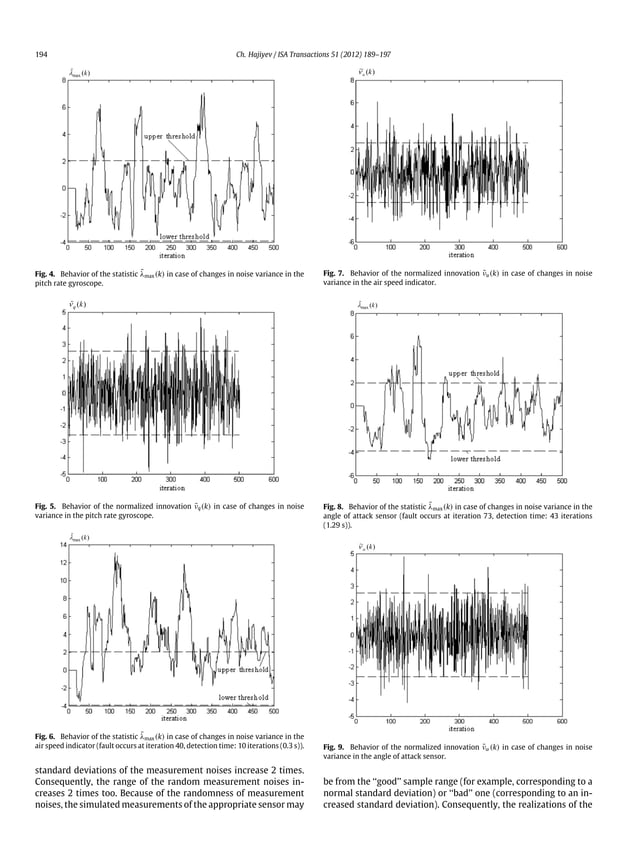 Tracy Widom Distribution Based Fault Detection Approach Application To