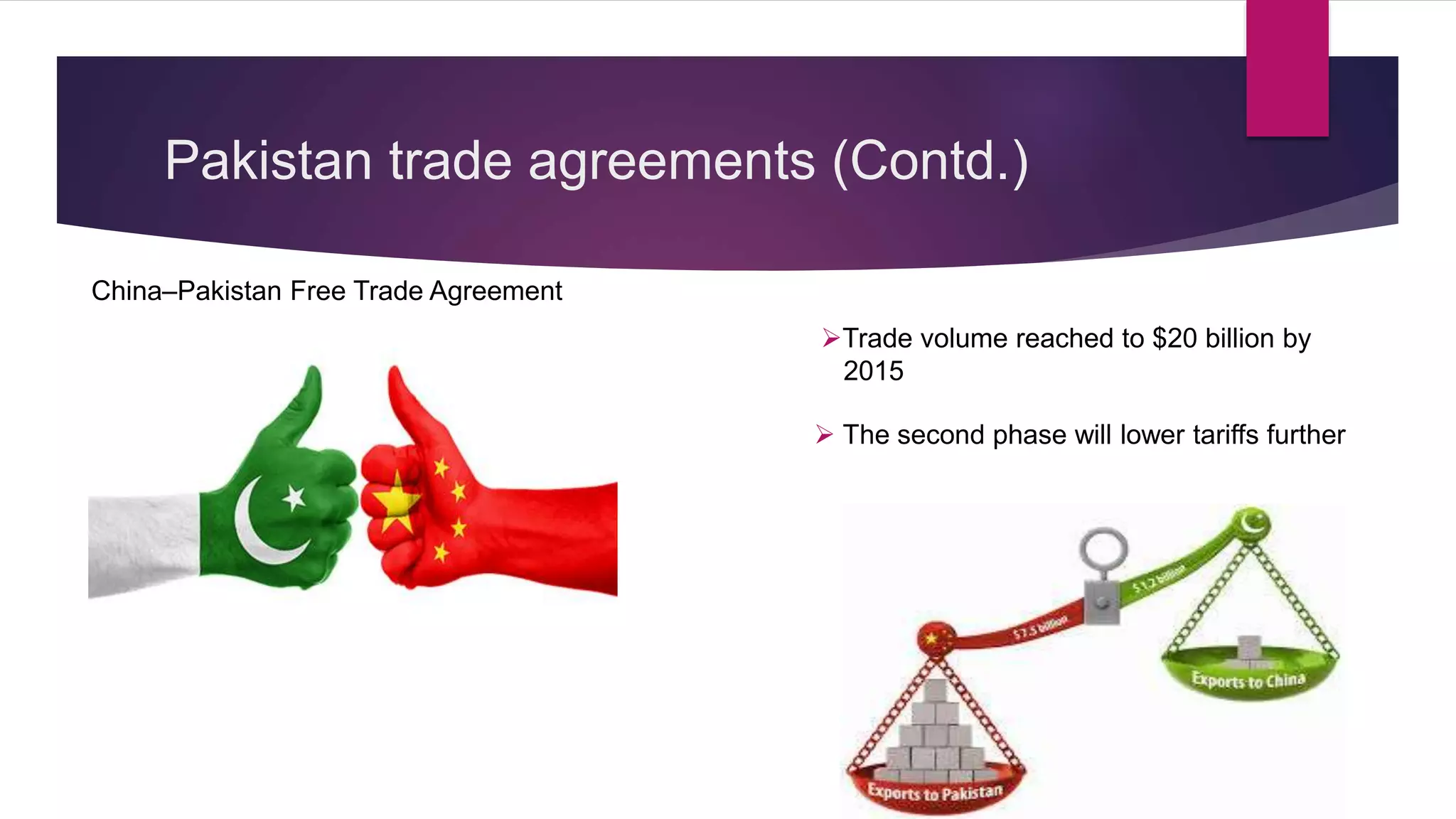 International trade flows of pakistan | PPTX